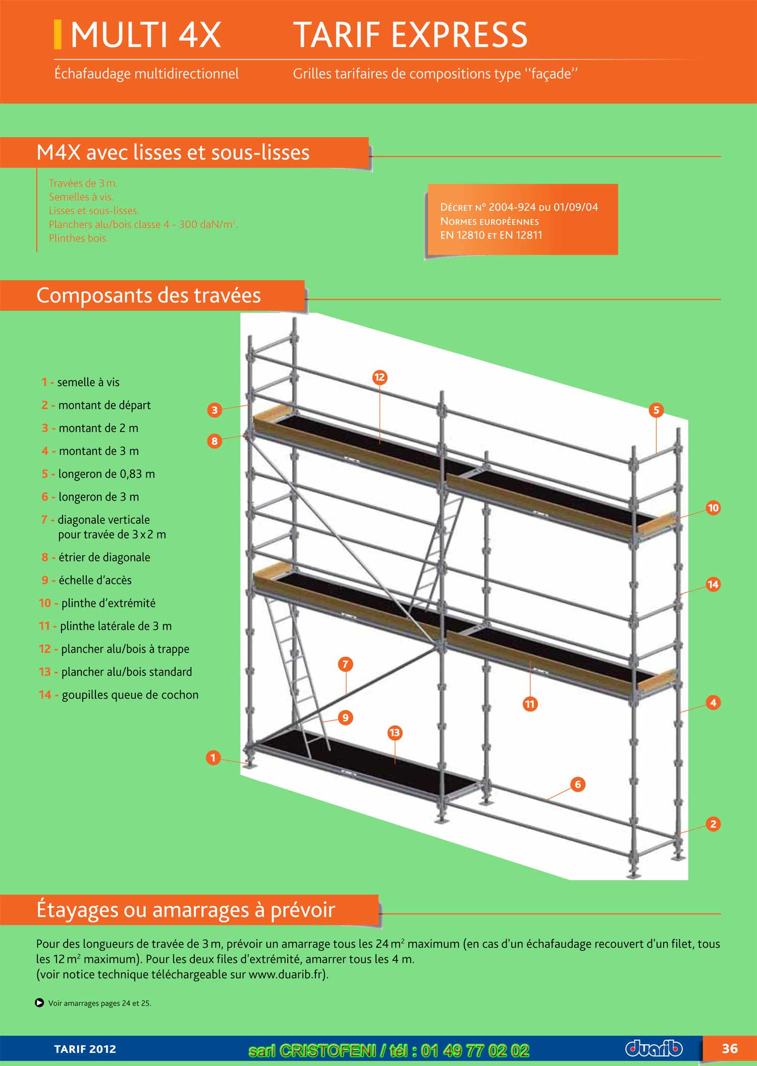page 36 composition des travées multidirectionnel 4X avec lisses et ...